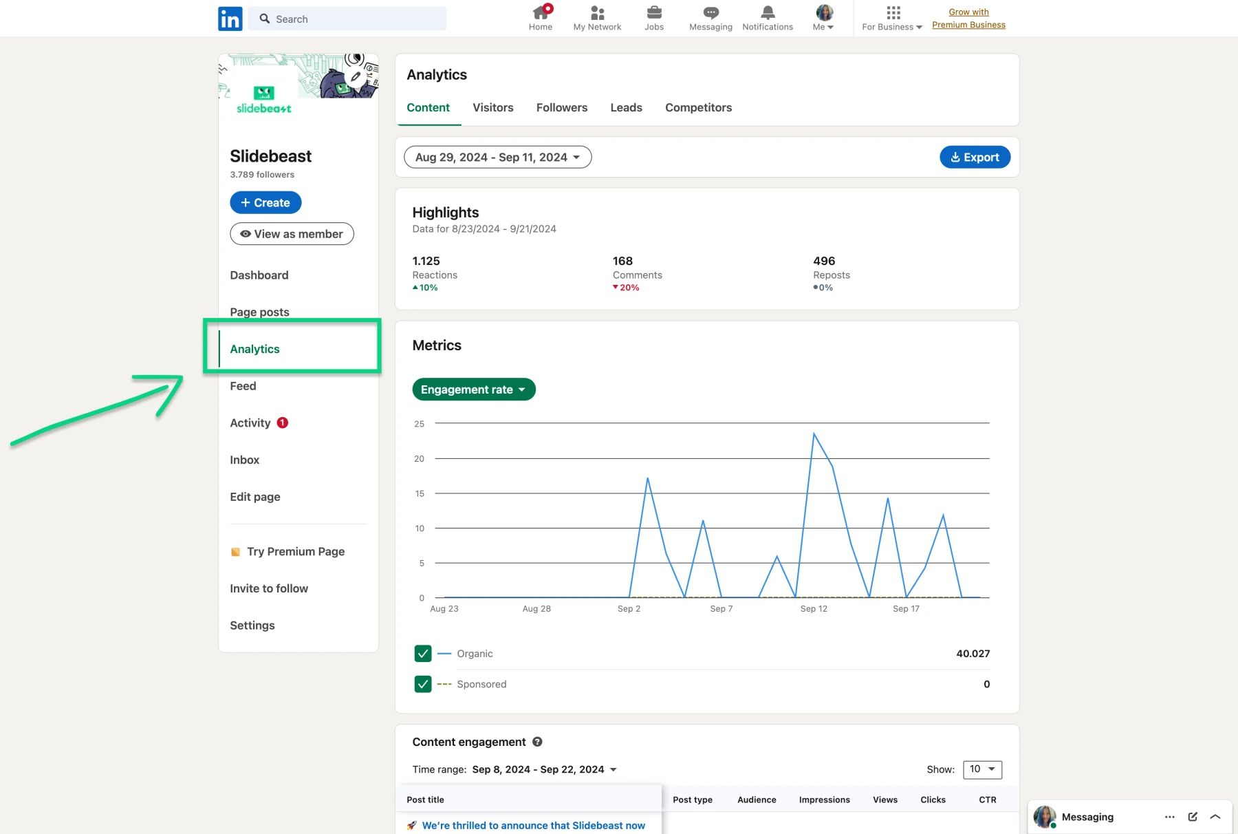 LinkedIn Impressions and Performance Analysis| LinkedIn Reporting with Slidebeast